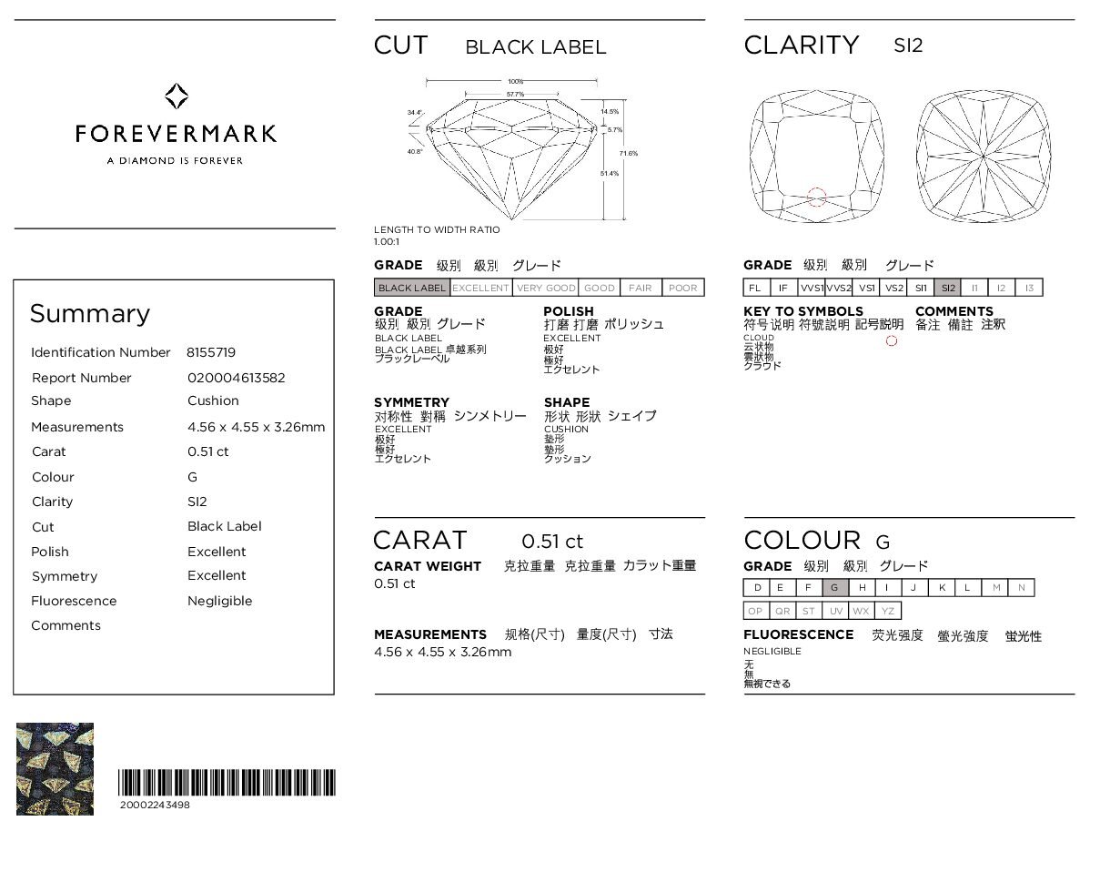 Black Label De Beers Forevermark Ideal Cut Diamond Eternity Wedding ...